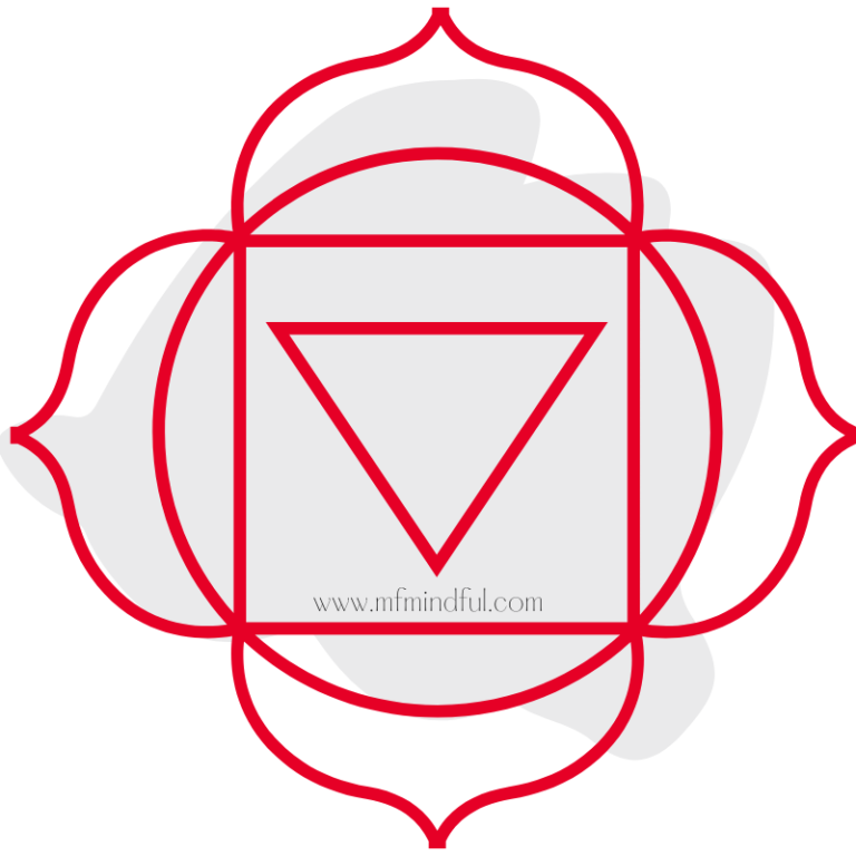 Chakras colores: Significado y equilibrio energético - MF Mindful
