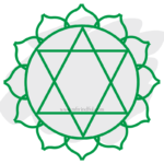 Chakras colores: Significado y equilibrio energético - MF Mindful